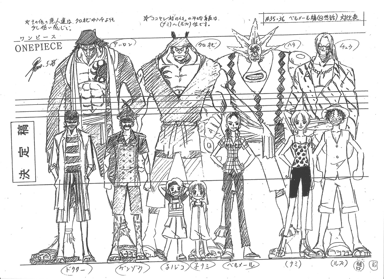 One Piece gallery - One Piece model sheet 21 (Immagini di gruppo)