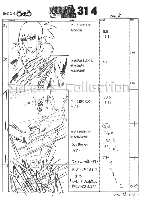 Saran's Gallery - NARUTO Storyboard Misc
